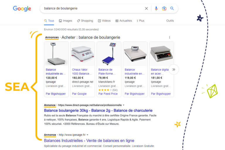 Pourquoi investir dans la publicité payante